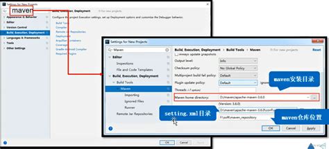 Spring Boot企业级开发教程 第一章 Spring Boot 开发入门 Csdn博客