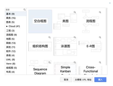 这几个程序员必备画图工具，很实用！ 软件测试用什么软件画图 csdn博客