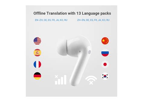 Timekettle M3 Translator Earbuds offline version - Ta International GmbH