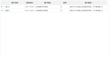 【表格树状】jqgrid表格树状折叠效果实现（附代码，留邮箱发demo） Csdn博客