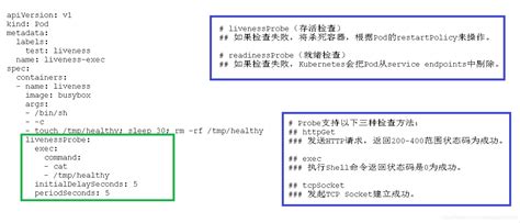 kubenetes中pod的概念 kubeedge pod是什么 csdn博客