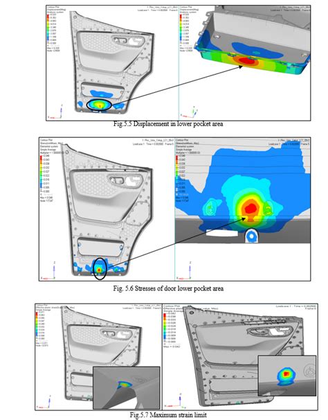 Design Analysis And Optimization Of Car Door