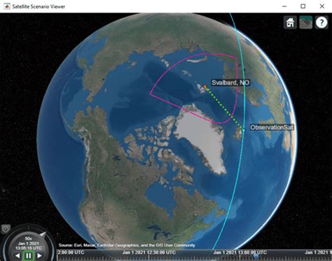 analyzing spacecraft attitude profiles with satellite scenario matlab