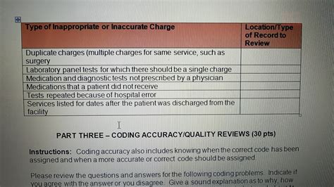Solved Icd 10 Pcs Code Exercises Root Operation Group 5