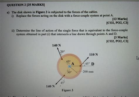Solved A The Disk Shown In Figure 3 Is Subjected To The