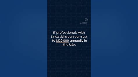 Learn Linux Online From Encode It Education Motivation Howtolearncodingforbeginners Youtube