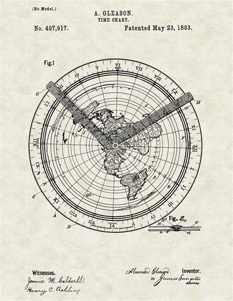 1892 Flat Earth Map Gleasons New Standard Map Of The World Alexander