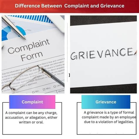 Complaint Vs Grievance Difference And Comparison