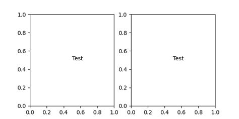Annotations — Matplotlib 374 Documentation