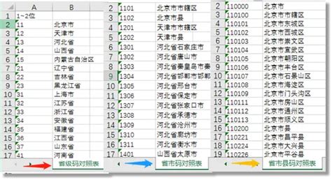 Excel函数应用：如何用数位函数分段提取身份证信息 上篇在sheet1中利用日期函数、文本子字符串截取函数根据身份证号码中第7位到第