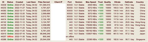 E站 Hentai Home 客户端研究笔记 Arden 的日记本