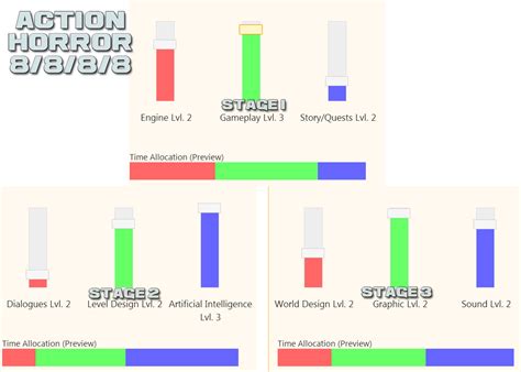 Image Action Game Dev Tycoon Wiki Fandom Powered By Wikia