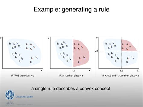 classification algorithms ppt download