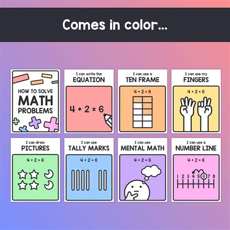 Math Strategies Posters Addition Posters Year 1 And Year 2 Math