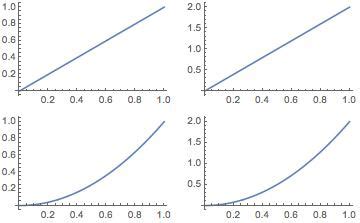 Graphics How To Save All Images In GraphicsGrid Mathematica Stack Exchange