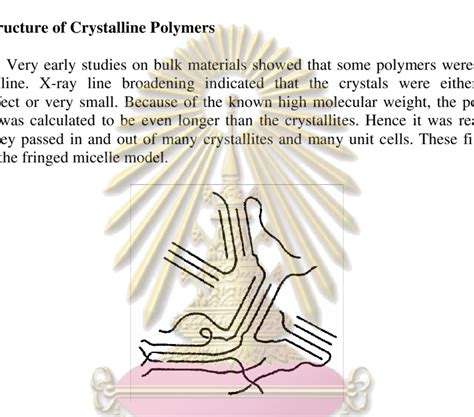 8 The Fringed Micelle Model [163] According To The Fringed Micelle Download Scientific Diagram