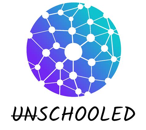 Wat Is Nlp Een Volledige Gids Voor Beginners Incl Praktische Tips