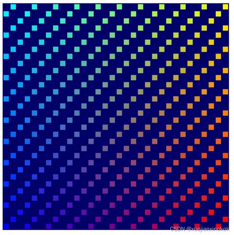 Webgpu入门教程您的第一个 Webgpu 应用 Csdn博客