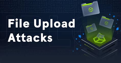 Htb Attacking Web Applications With Ffuf Assessment Writeupwalkthrough By Luddekn Medium