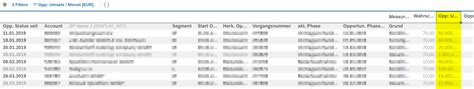 Sap Analytics Cloud Struggeling With Sorting Opt Sap Community