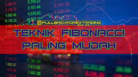 TEKNIK FIBONACCI PALING MUDAH CUSTOM SETTING FIBONACCI YANG WAJIB ANDA KETAHUI PULLBACK FOREX