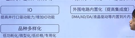单片机简介与如何阅读stm32数据手册 stm32单片机手册 csdn博客