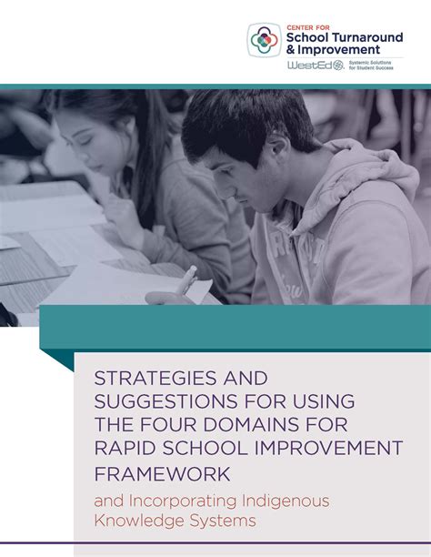 Strategies And Suggestions For Using The Four Domains For Rapid School