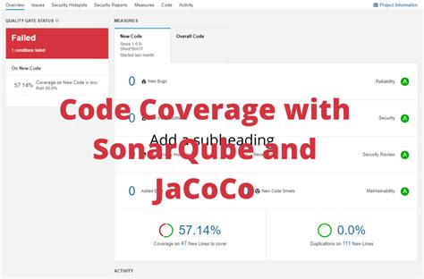 How To Install Sonarqube On Windows Or Mac Fullstack Coder 2024