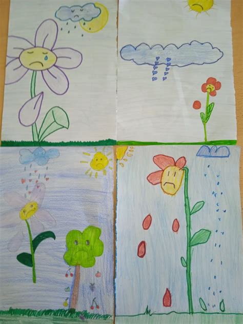 Ликовни радови ученика Ii разреда ОШ Бранко Радичевић Равно Село