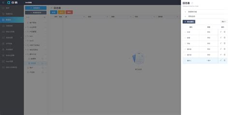字段修改记录操作日志的实现 搜狐大视野 搜狐新闻