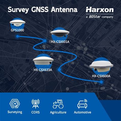 Harxon Corporation On Linkedin Gnss Antenna Gps Harxon Surveying Mapping