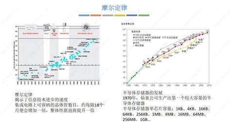 王道计算机组成原理课代表 考研计算机 第一章 计算机系统概述 究极精华总结笔记 为什么mar和mdr是透明的 csdn博客