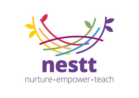 Teacher Training Recruitment Event Thursday 21 November Nestt