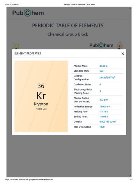 Periodic Table Of Elements Kr Pubchem Pdf Periodic Table Metallic Elements