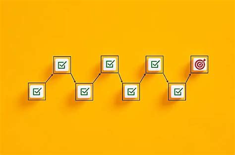 Dynamics 365 Field Services New Scheduling Operations Agent
