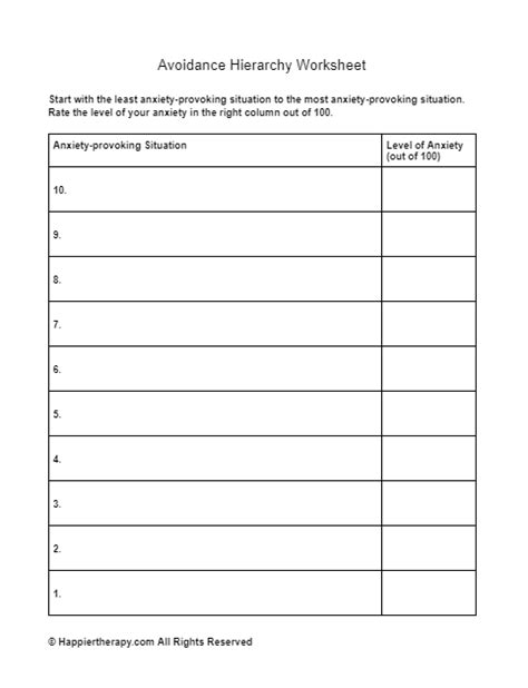 Avoidance Hierarchy Worksheet Happiertherapy