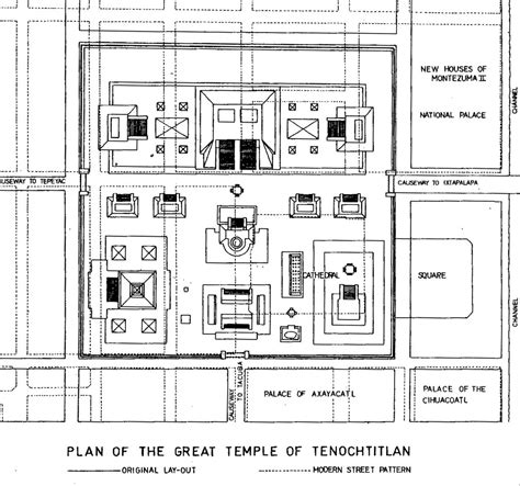 Tenochtitlan Temple Drawing