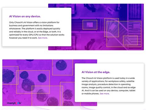 Chooch Ai And 58 Ai Productivity Tools Sites Like