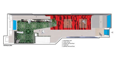 Passive Aggressive Pelloverton Architects