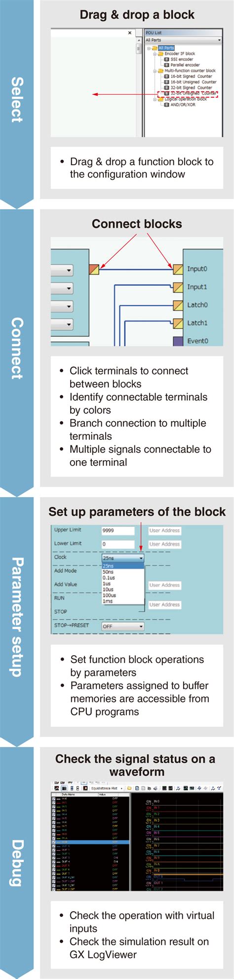 Flexible High Speed Io Control Module Features Flexible Iohigh Speed Counter Controllers