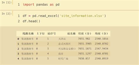 手把手教你用python进行城市公交网络分析与可视化 csdn博客