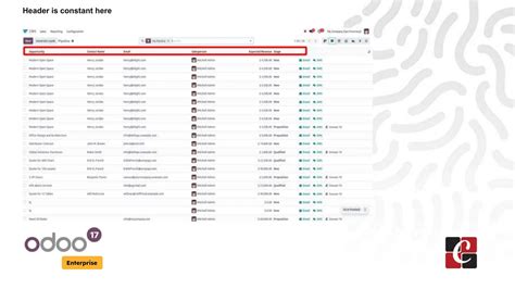 Freeze Kanban And List View In The Odoo 17 Pptx