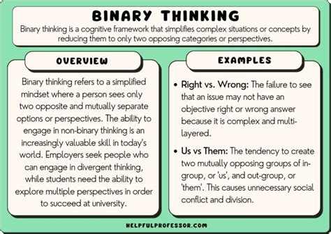 Binary Thinking 10 Examples And Clear Definition 2025
