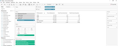 Filtering Dax Calculations On Multiple Dimensions Microsoft Fabric Community
