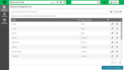 How Do I Create A Resource Category CircuiTree SupportCircuiTree Support
