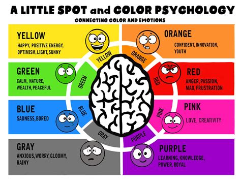 Scared Emotion Color