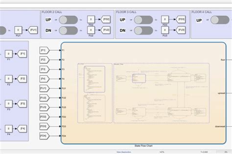I Will Do Matlab Coding Programming And Matlab Simulink Projects For