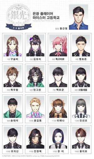 Year 2 Class 0 Ex Rank Supporting Role S Replay In A Prestigious