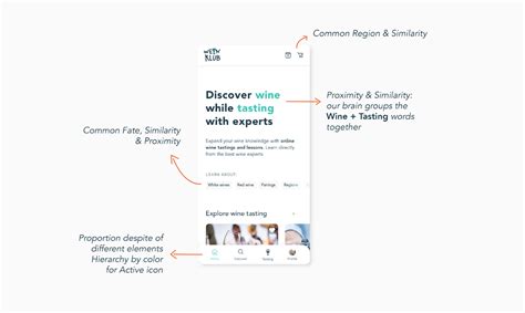 Applying Gestalt Principles To Elevate Your Design Strategy Design Match