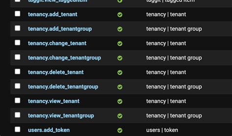 Extend Permissions To Tenancy Contacts And Roles · Netbox Community Netbox · Discussion 8744 · Github